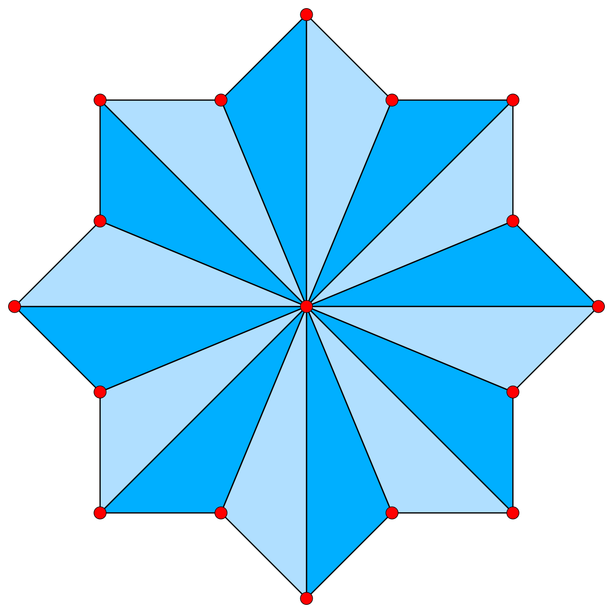 ملف:Squared octagonal-star2.svg - المعرفة