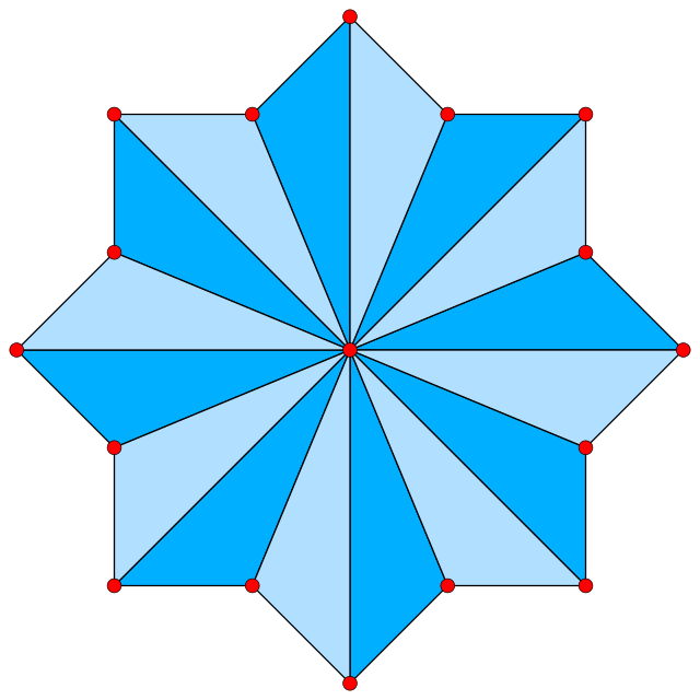 ملف:Squared octagonal-star2.svg - المعرفة