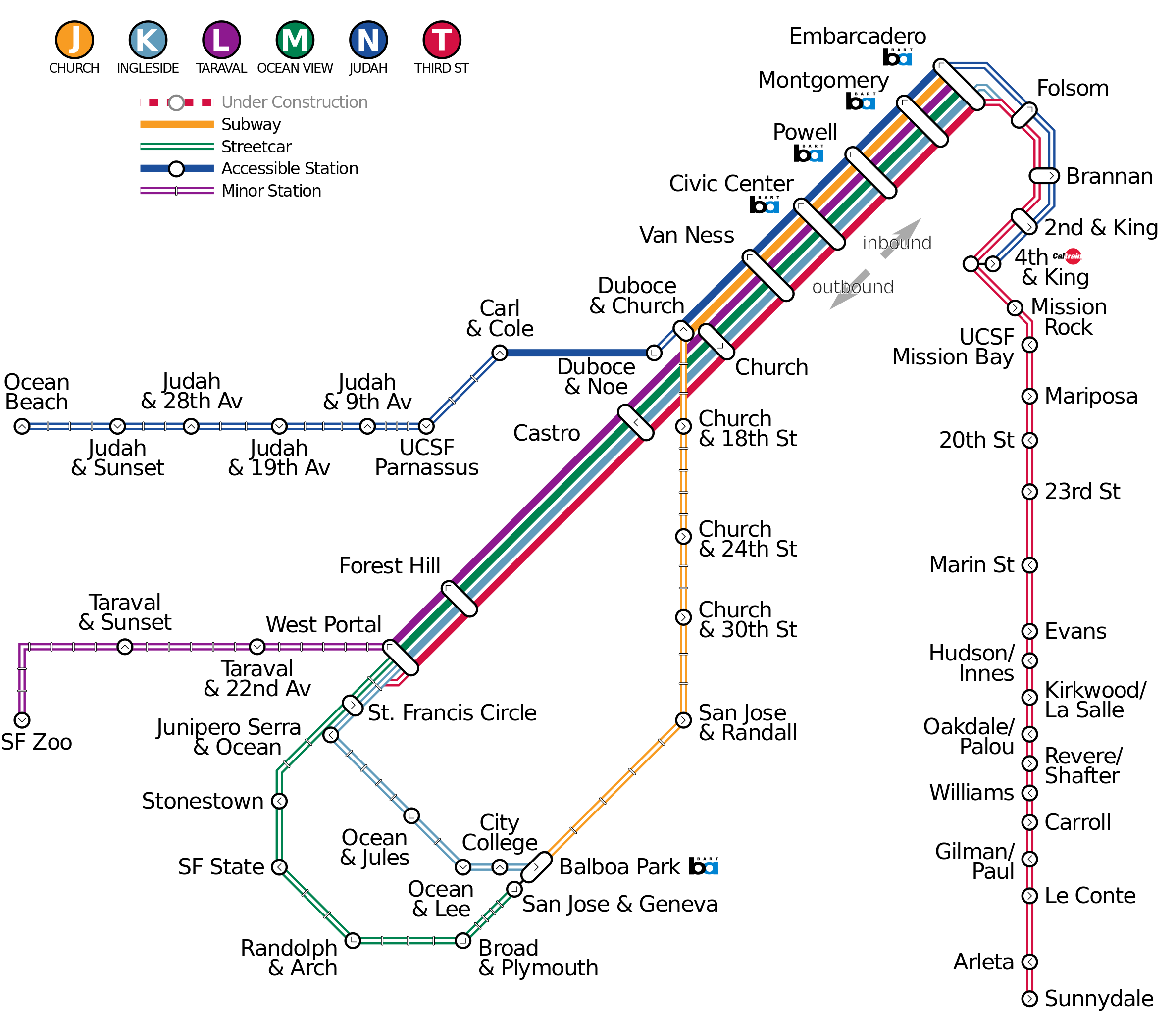 ملف:Muni Metro (vector).svg - المعرفة