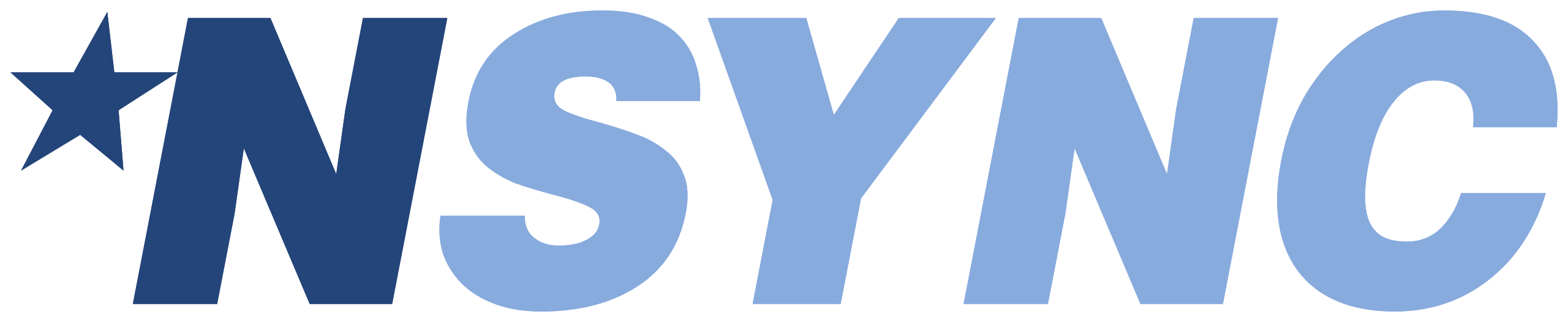 ملف:'N Sync Logo.svg - المعرفة