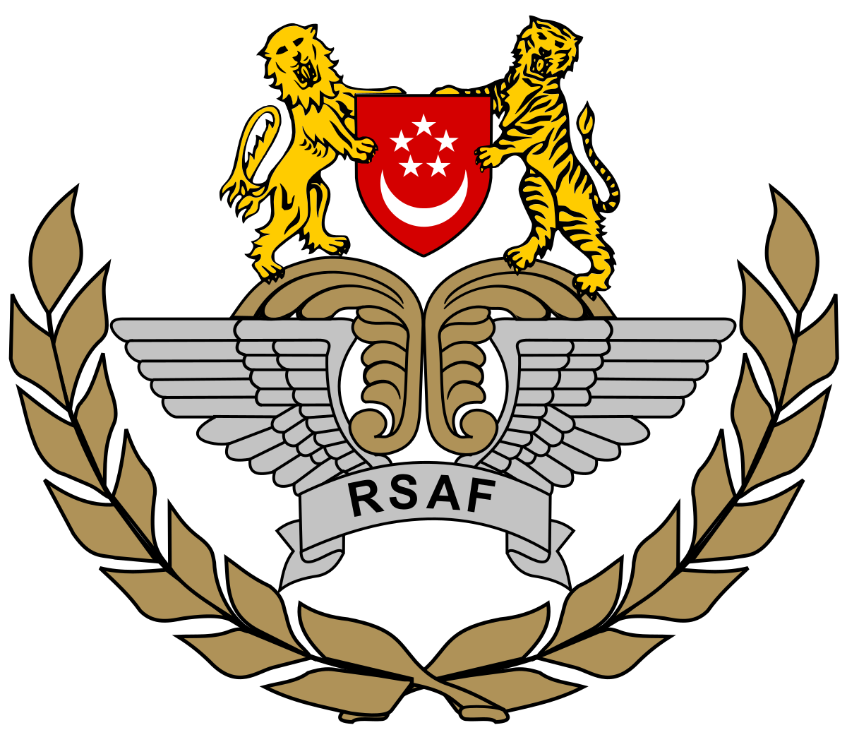 ملف:RSAF Crest.svg - المعرفة