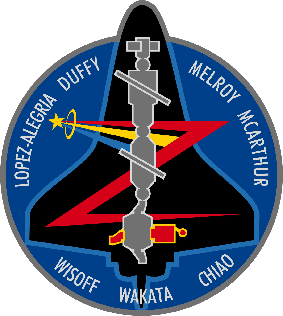 ملف:Sts-92-patch.svg - المعرفة