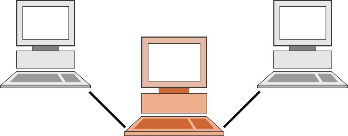 ملف:Schematic Proxy Server.svg - المعرفة