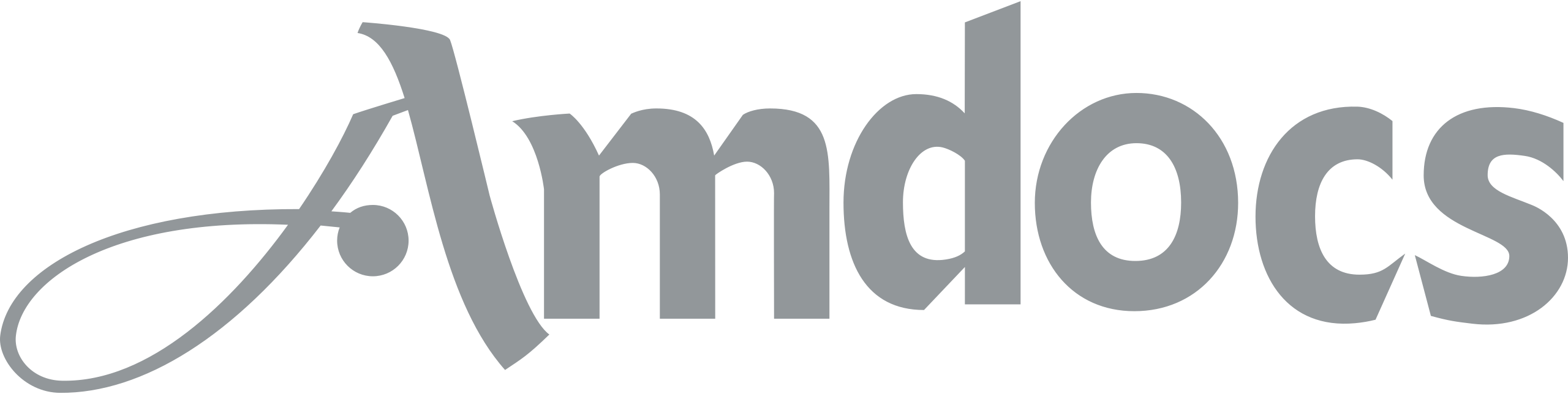 ملف:Amdocs logo.svg - المعرفة