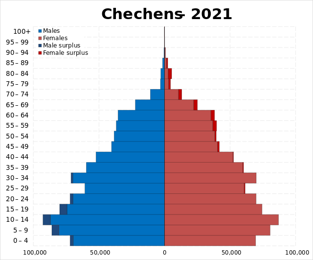 ملف:Chechens ethnic group population pyramid 2021.svg - المعرفة